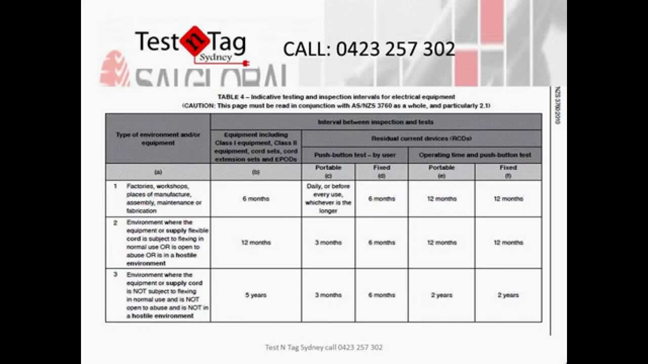 Test and Tag Sydney provides PAT testing of electrical equipment and appliances.