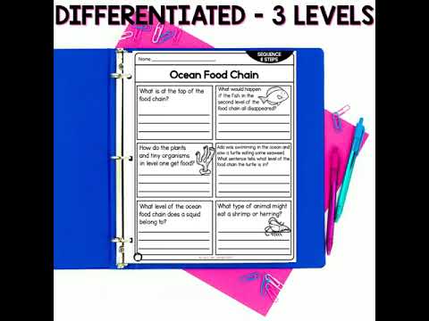 Sequencing Reading Passages for 2nd Grade [includes 3 different levels & questions]