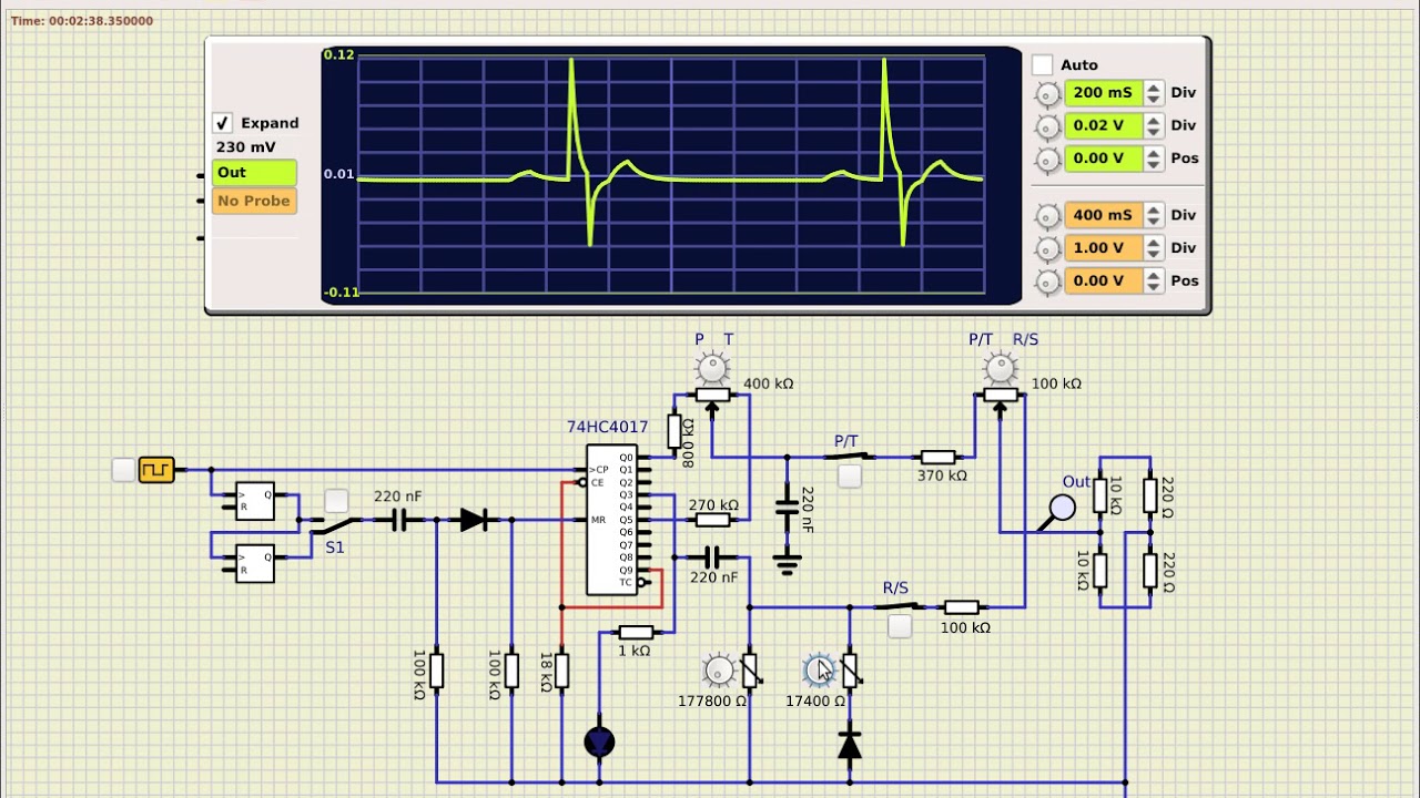 Testing new plotter for 0.4.14-RC3