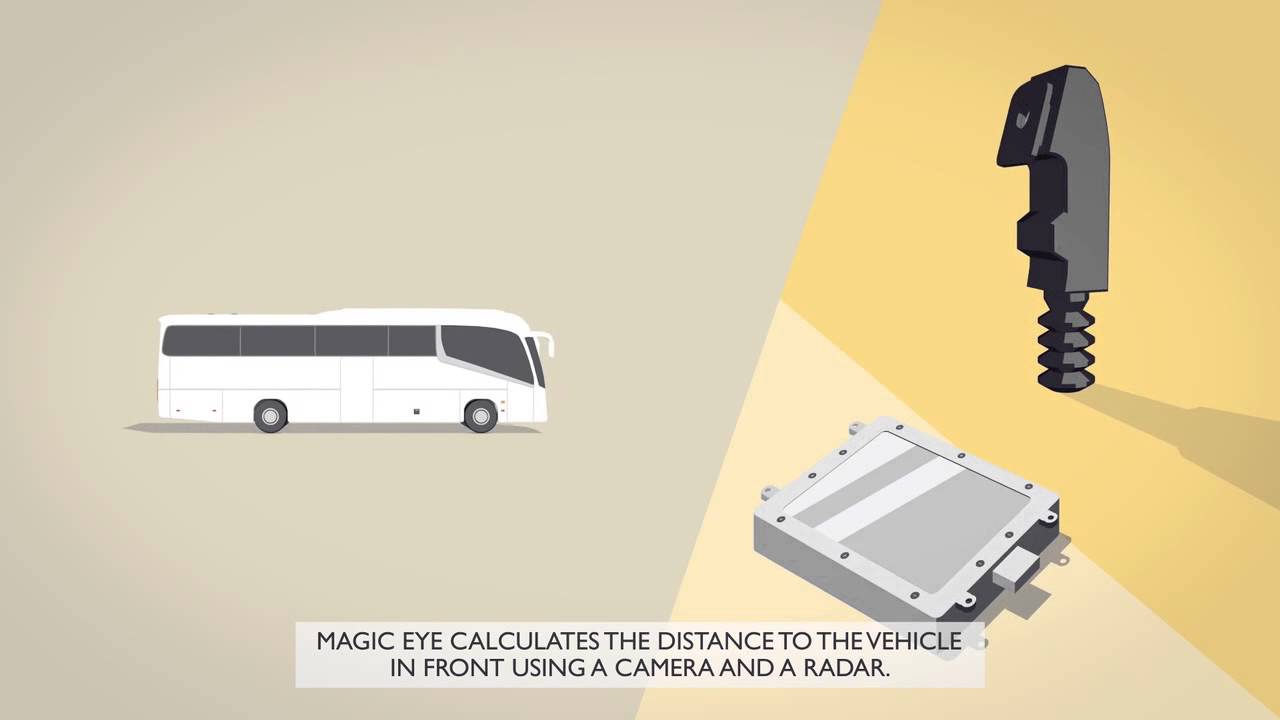 MagicEye (EN) by Datik