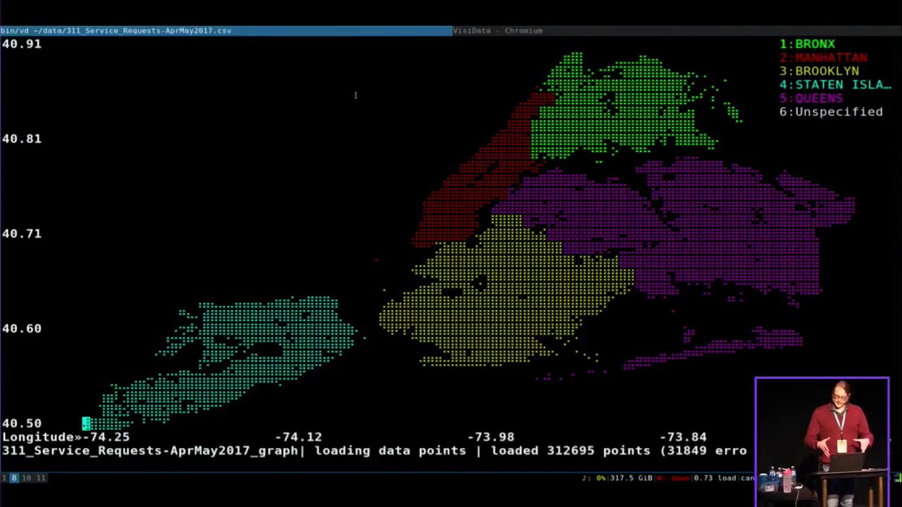 VisiData Lightning Demo at PyCascades 2018