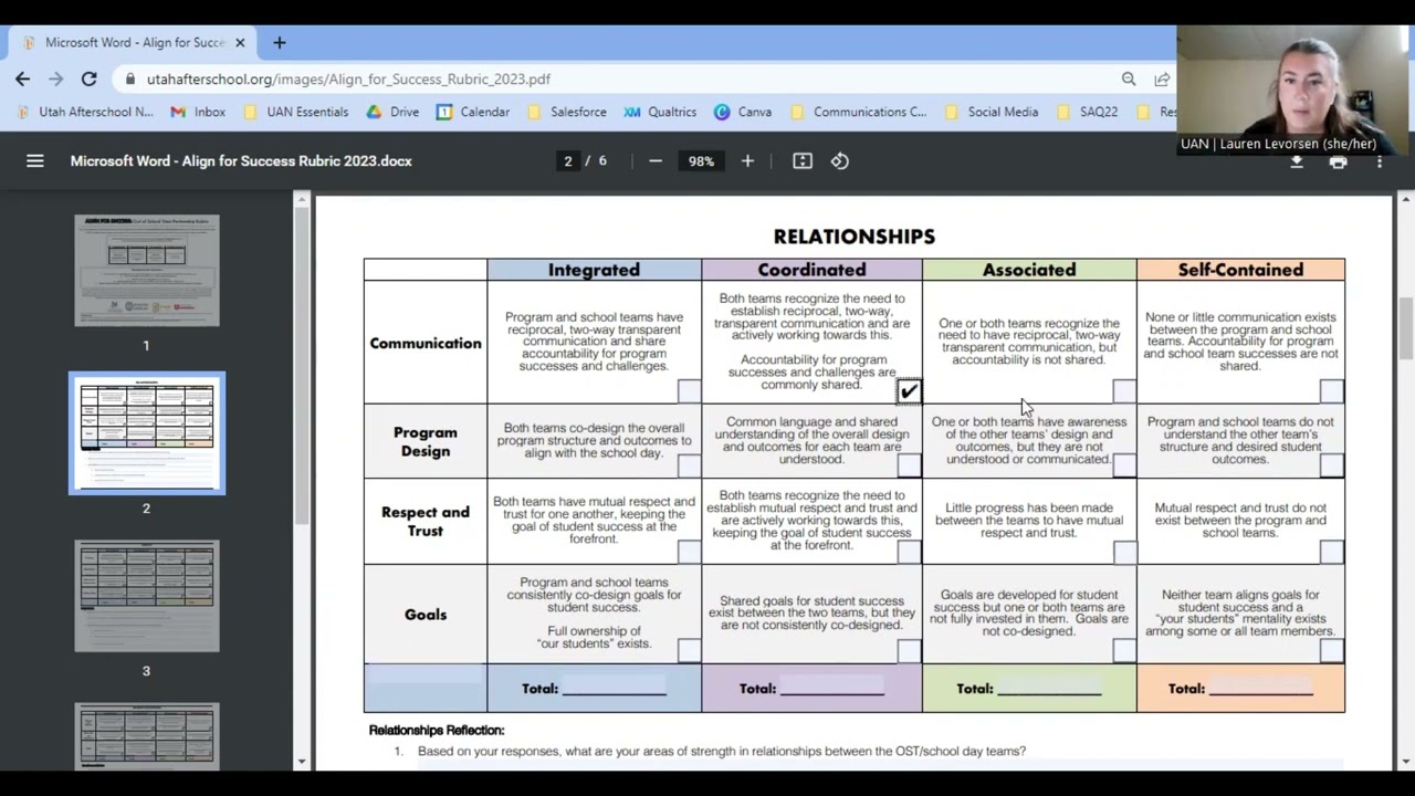 Align for Success Rubric Toolkit Overview