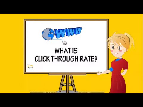 What is Click Through Rate? (CTR)