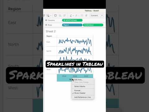 #Tableau - Sparklines 〰️