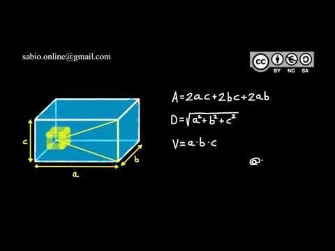 Área y volumen de cuerpos geométricos III – Ortoedro o prisma ...