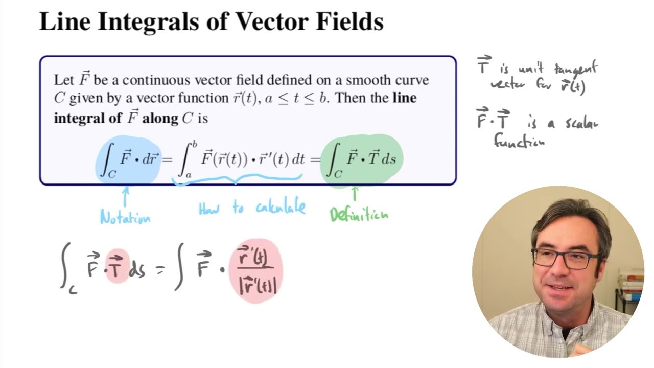 MTH 241 Prep - Line Integrals (Vector)
