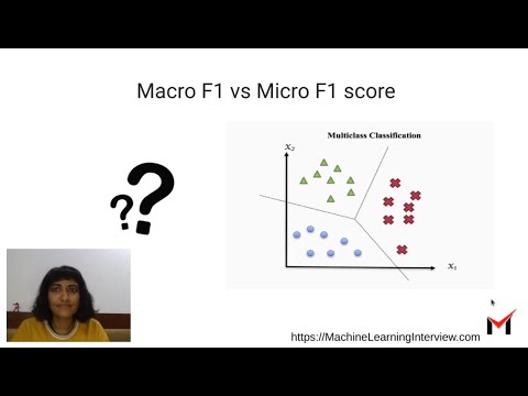 Macro, Micro and Weighted F1 Score – Machine Learning Interviews