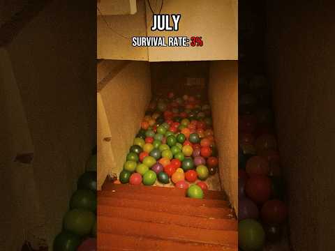 Your Month = Your Liminal Space