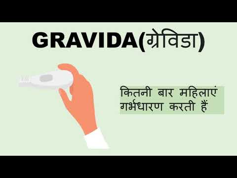 Gravida |ग्रेविडा | GPTLA SCORING |HINDI|