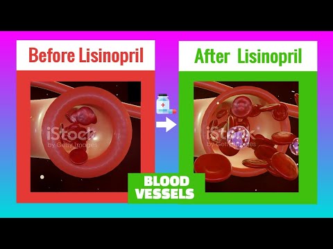 LISINOPRIL Tablets For The Treatment of HBP and Heart Failure
