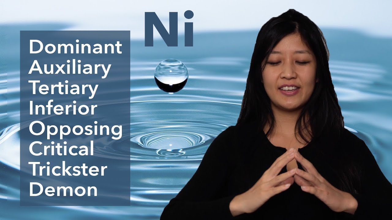 Introverted Intuition in 8 Positions