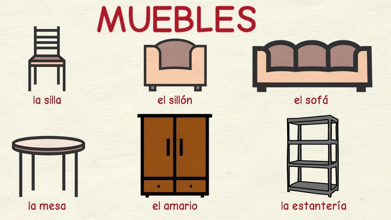 Aprender español: Muebles 🛌 y otros objetos de la casa 🚽 (nivel básico)