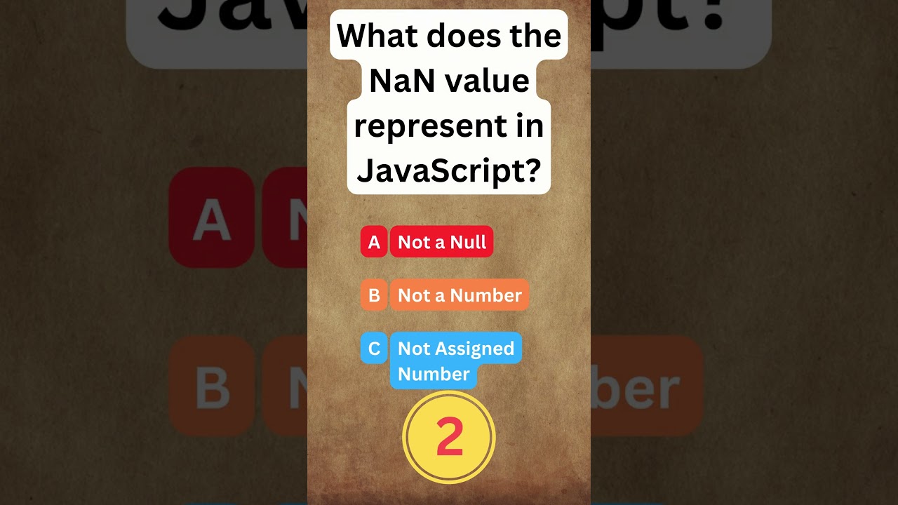 JavaScript Interview Question |Mastering JavaScript Interviews: QuickBytes for Developers | PART 6