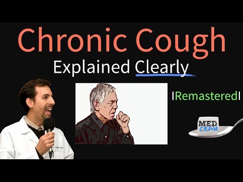 Chronic Cough Explained Clearly - Remastered