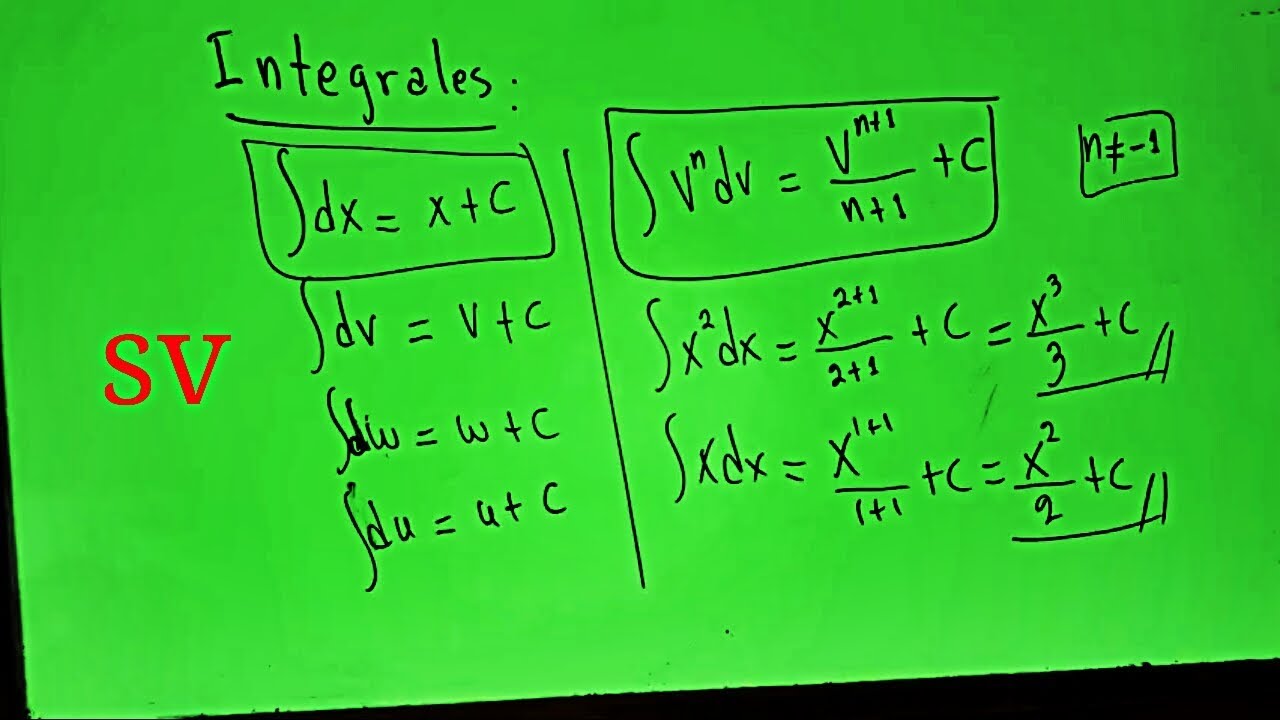 INTEGRALES 1  FORMULAS BASICAS Y EJEMPLOS