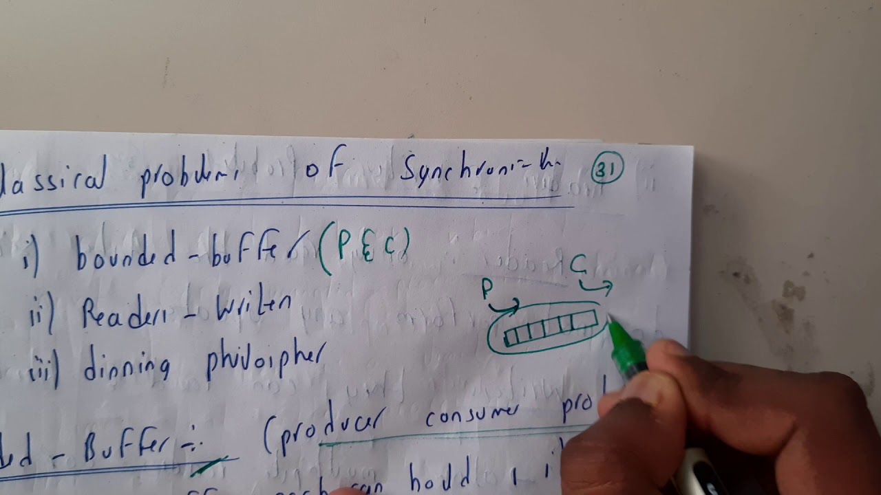 30 Classical problems of synchronization and producer consumer problem
