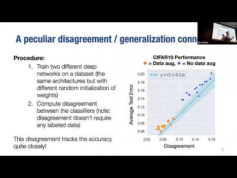 ASSET Center Presents New Approaches to Detecting & Adapting to Domain Shifts in Machine Learning