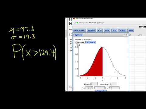 Probability an Adult has an IQ Greater than 129.4 with StatCrunch and Normal Distribution
