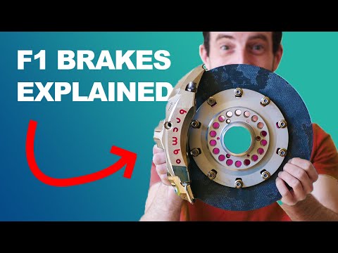 Formula 1 Brakes Explained - Engineering Behind F1 Brakes