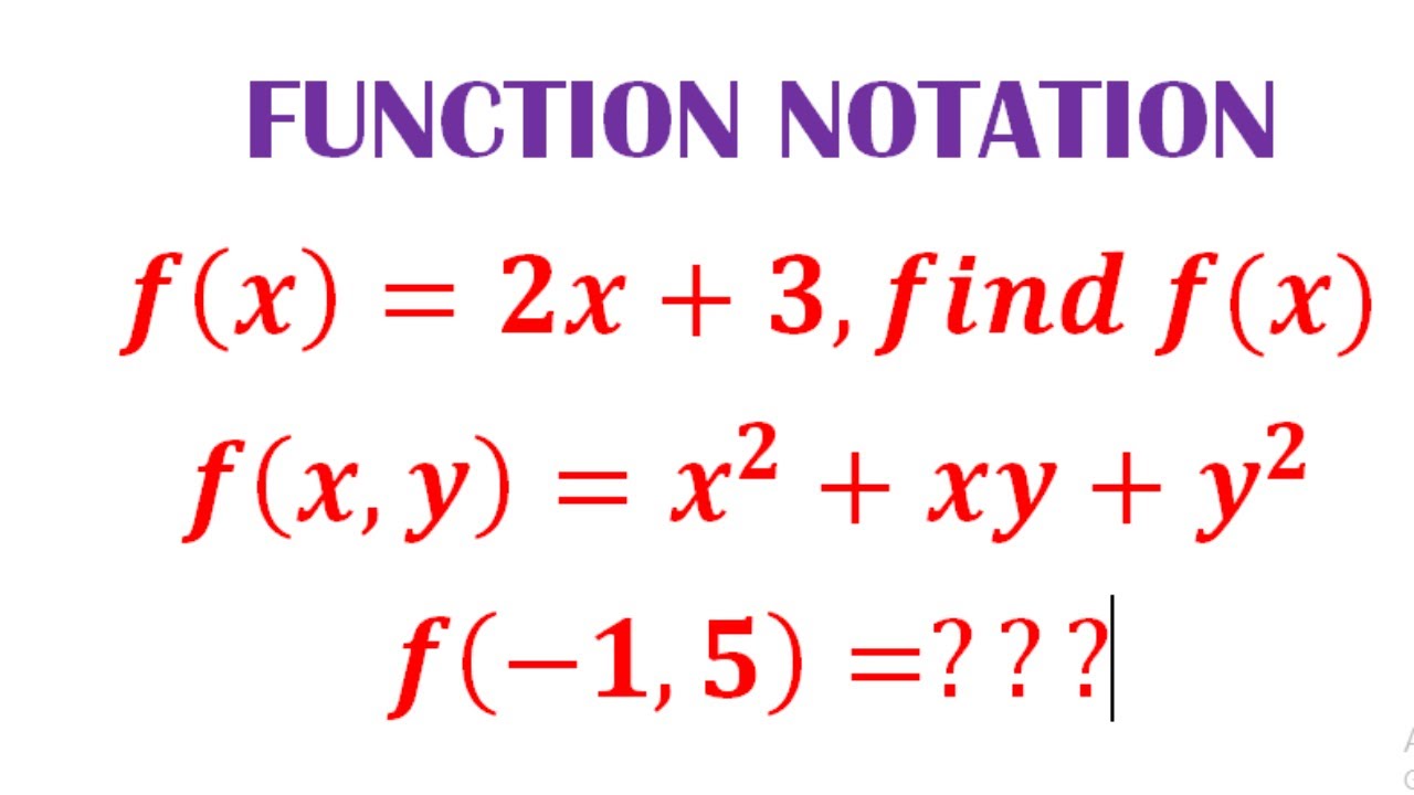 FUNCTION NOTATION. FUNCTIONS and REALTIONS. FUNCTION OPERARTIONS- SAT, IGCSE, GED,ACT,CLEP,GRE maths