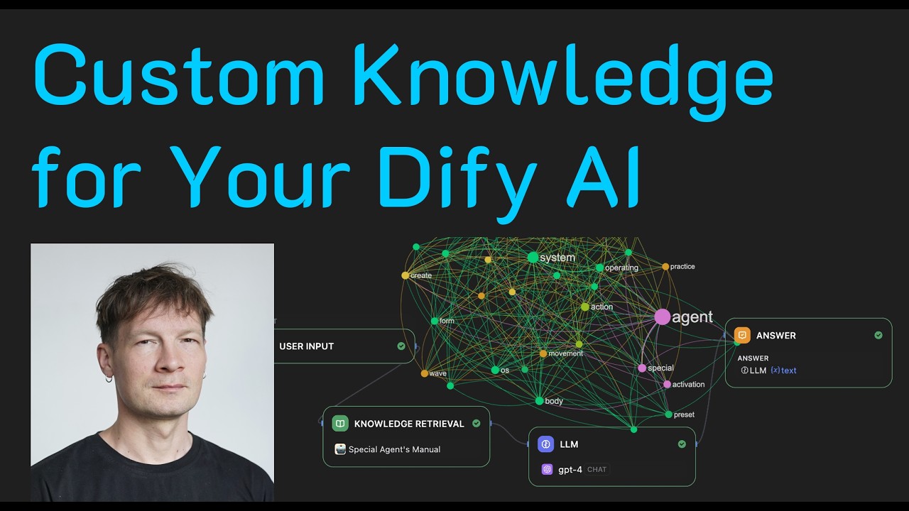 How to Build a Custom Dify Knowledge Base with InfraNodus