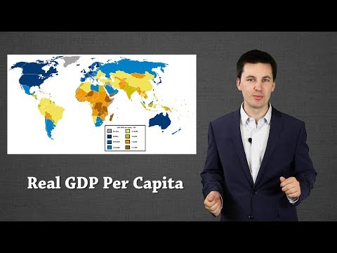 Real GDP Per Capita