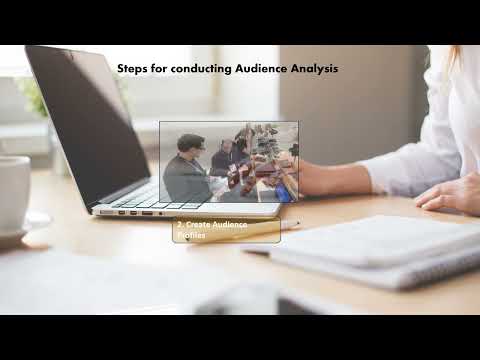 Technical writing Audience analysis#technicalwriter#technicalwritingpodcast