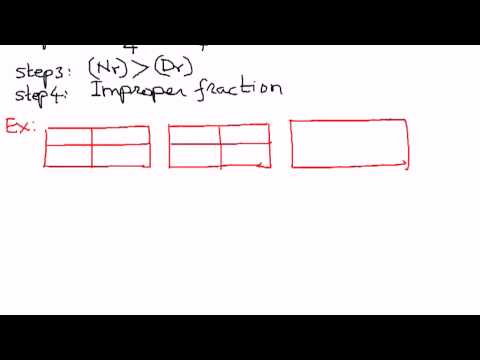 Fractions - Improper Fractions - Examples # 1