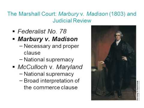 AP Gov Judiciary
