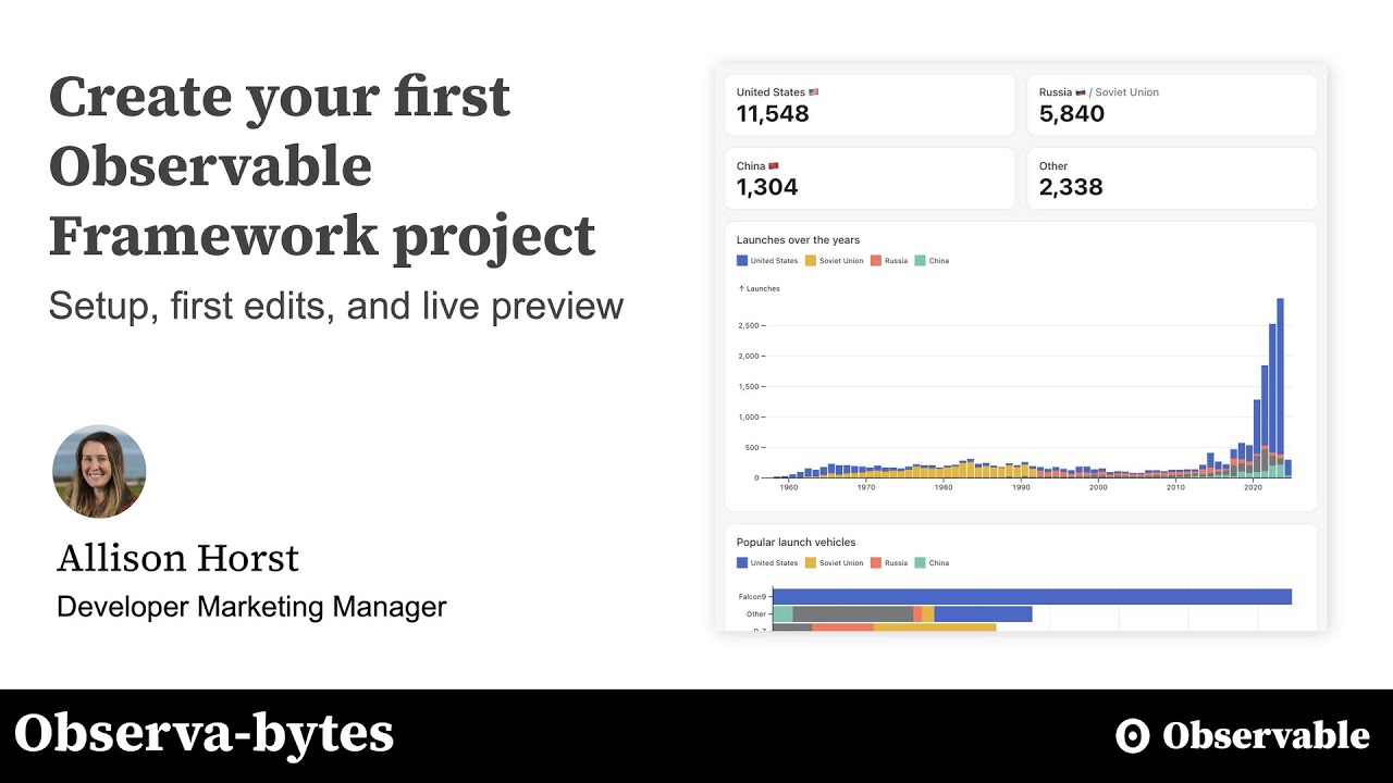 Create your first Observable Framework project