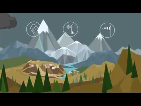 World Bank Central Asia Hydrometeorology Modernization Project CAHMP (English version)