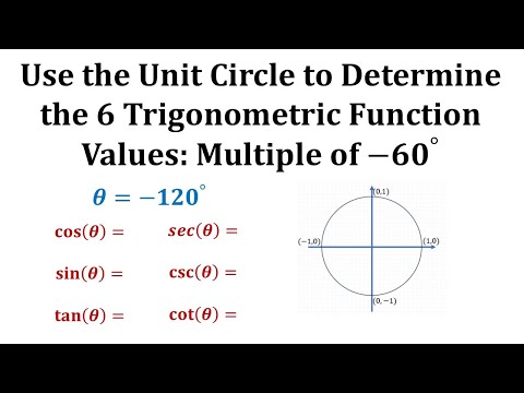 Determine 6 Trig Function Values Using the Unit Circle: -120 Degrees (Mult of -60)