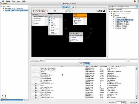 Ad-hoc Queries with SQL Power Wabit (1 of 2)