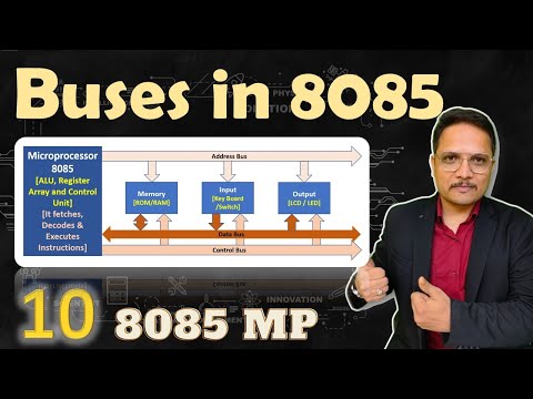 Buses in the 8085 Microprocessor: Address, Data, and Control Buses | Microprocessor 8085