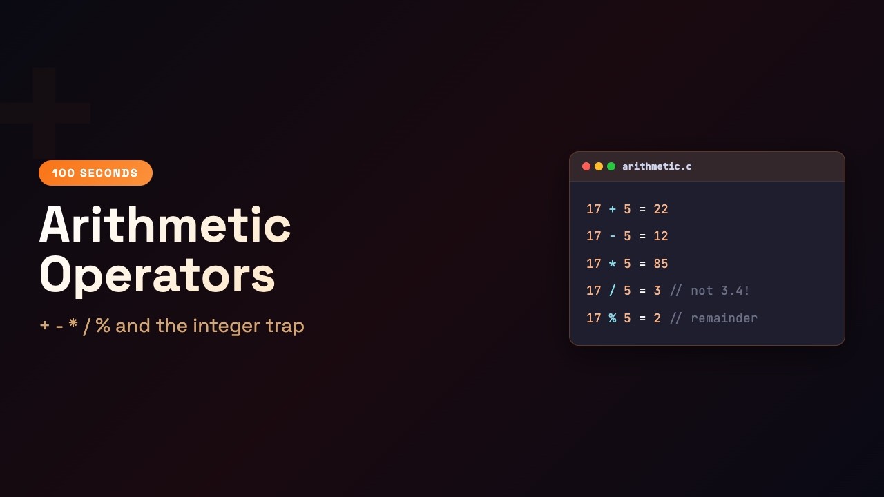 C in 100 Seconds: Arithmetic Operators | Episode 4
