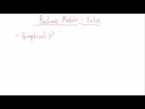 Business Processes and Documentation