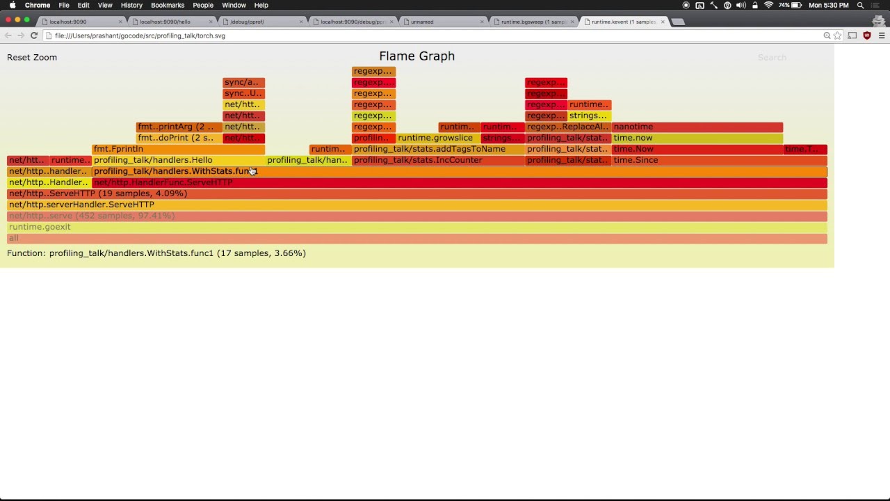 Profiling and Optimizing Go