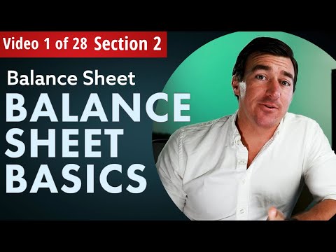 What companies owe versus own is in the Balance Sheet | Business Education