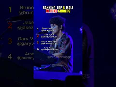 RANKING The best TOP 4 FIlipino Male Singers