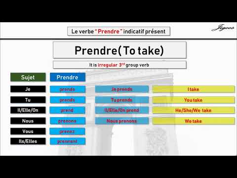 Prendre verb conjugation in present tense French