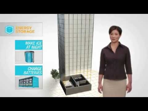 Con Edison pays businesses to use less energy
