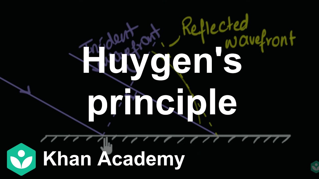 Reflection laws proof using Huygen's principle | Class 12 | Wave optics | Physics | Khan Academy