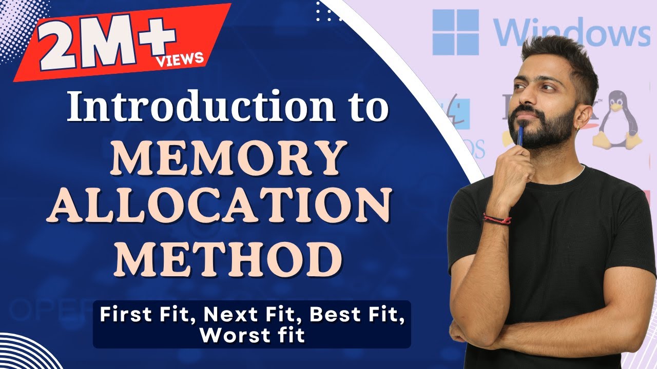 Understanding Memory Allocation Algorithms First Fit Next Fit Best Fit And Worst Fit Galaxy Ai