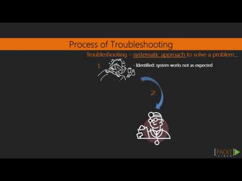 Learn Network Analysis using Wireshark 2 Troubleshooting Overview | packtpub com - Mind Luster
