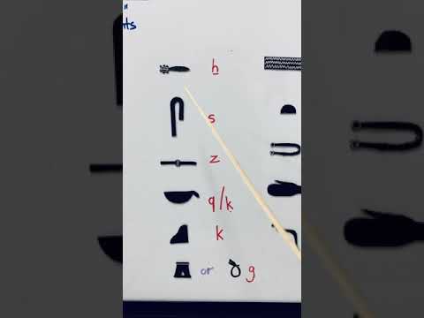Hieroglyphic Alphabet - Explaining the Consonants