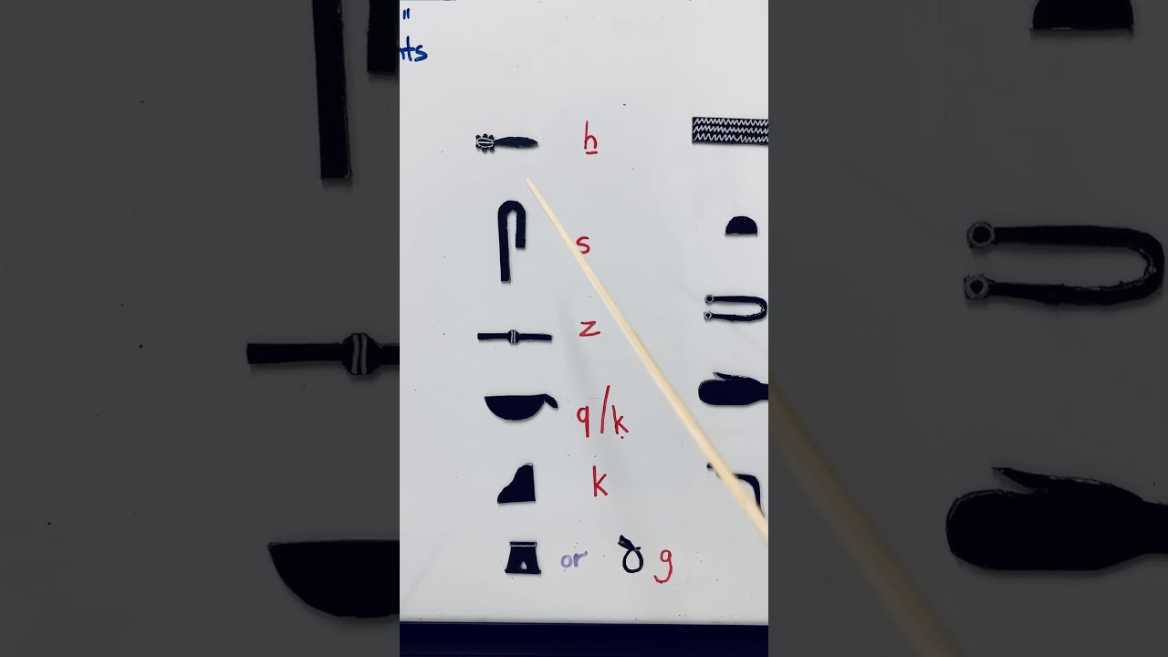 Hieroglyphic Alphabet - Explaining the Consonants