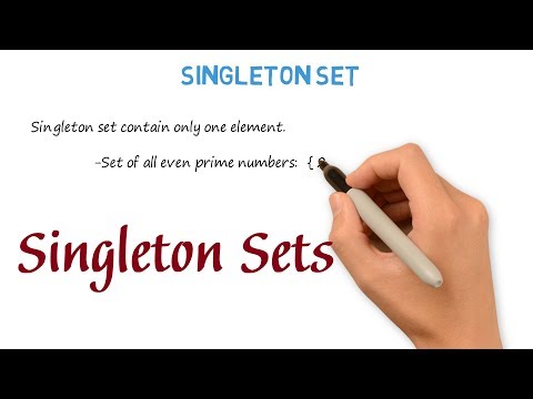Singleton Sets | Includes Examples