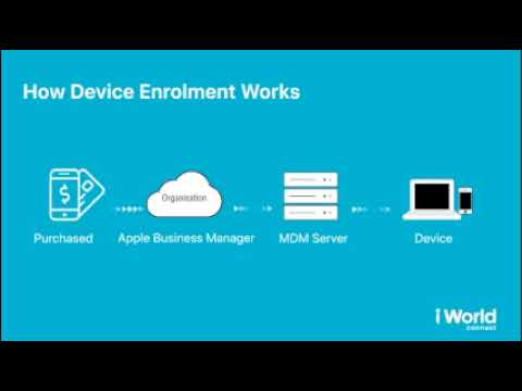 iWorld Connect and Apple Business Manager