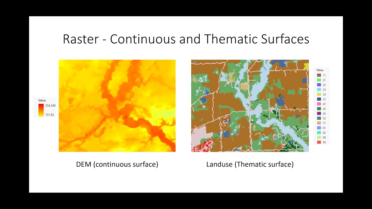 Raster Data Processing