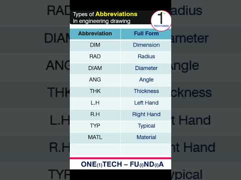 Engineering drawing Abbreviations